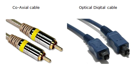 Function of Coaxial & Optical Digital Output | Samsung Support India